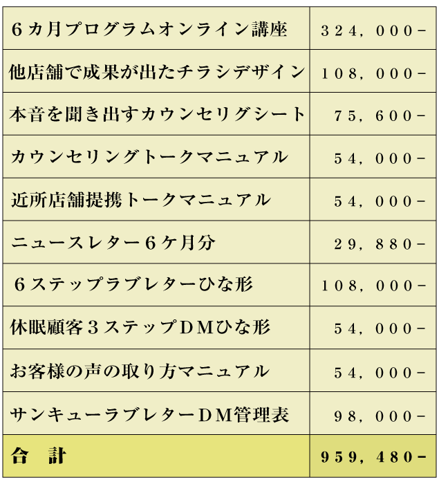 %ef%bc%96%e3%82%ab%e6%9c%88%e3%81%8a%e8%a9%a6%e3%81%97%e3%81%ae%e7%89 ...